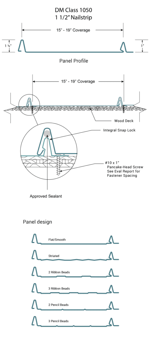 DM Class 1050 - Dynamic Metals