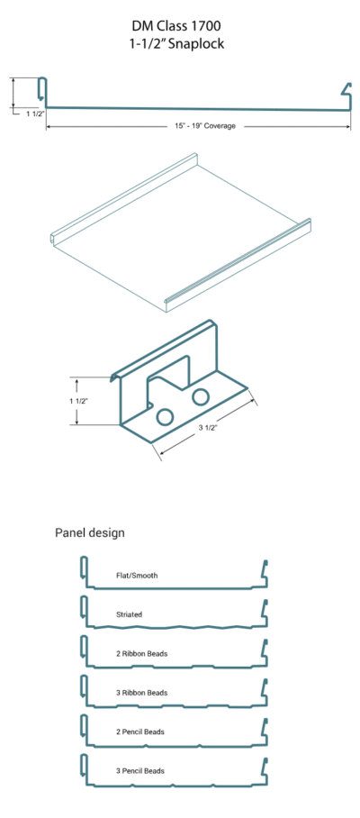 DM Class 1700 | Dynamic Metals | Get a Quote Today
